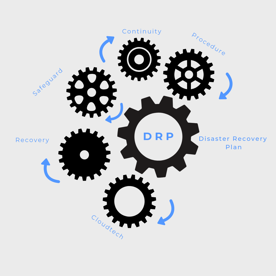 Introducing TGI's Hosting Offer Service - TGI Maritime Software